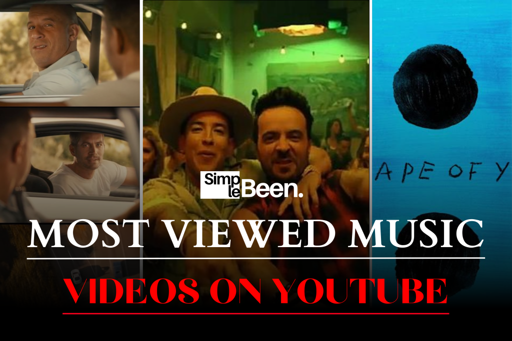 20 Most Viewed Music Videos on YouTube (2025 List)