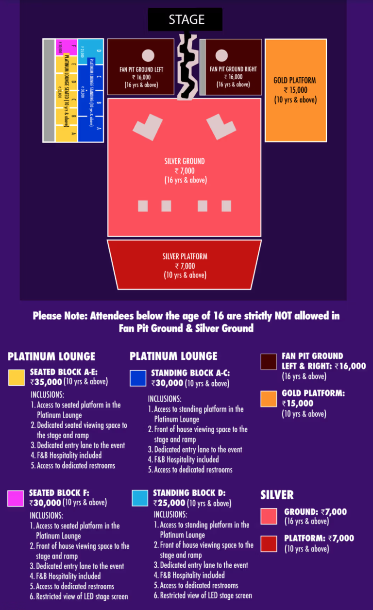 Travis Scott Concert India 2025: Tickets & Mumbai Tour (LIVE)